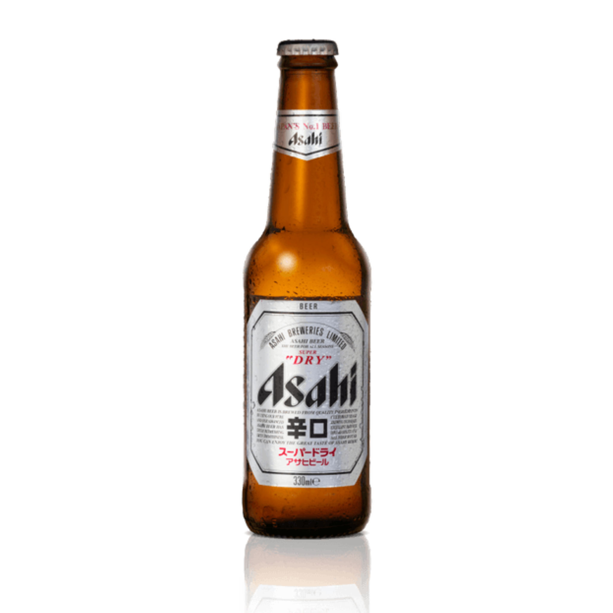 Peroni and Asahi Special – Sense of Taste